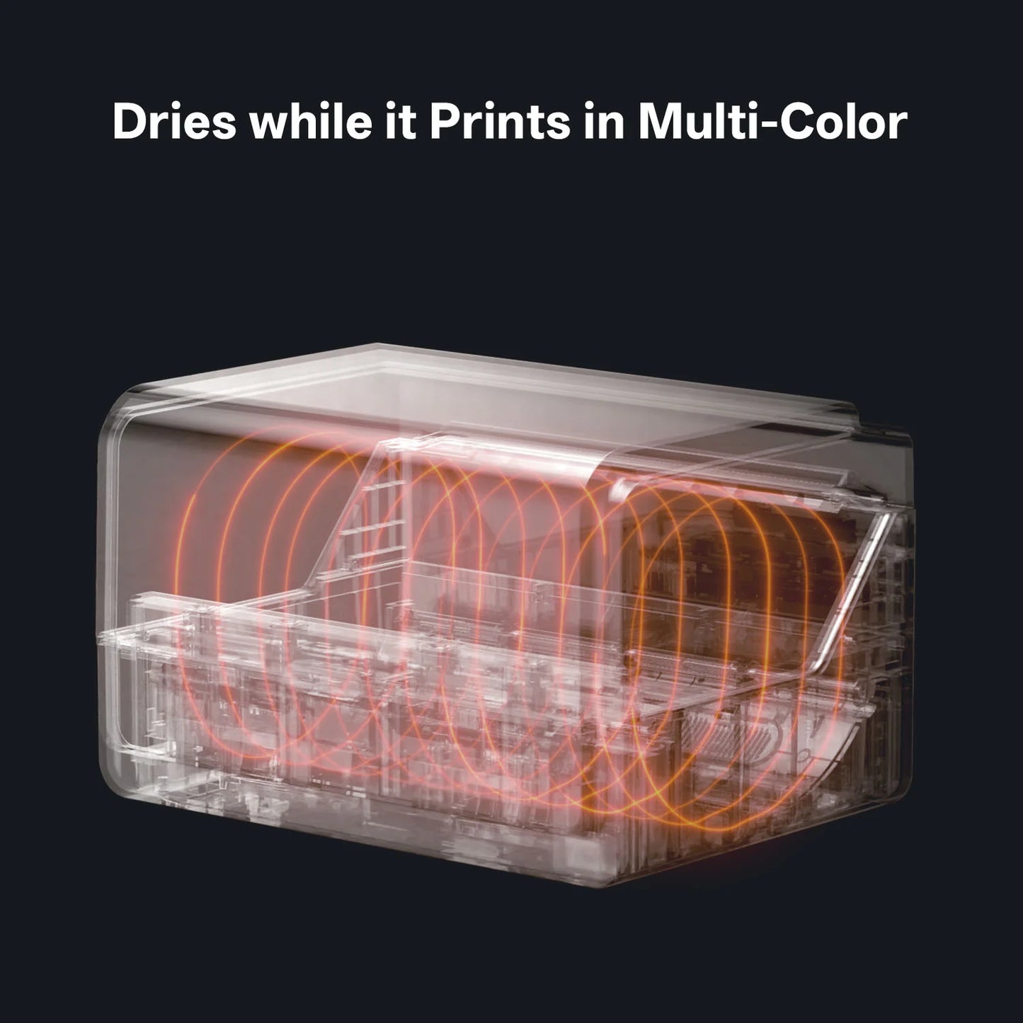 Anycubic ACE Pro Multicolor Filamentsysteem – Grunn3D.nl